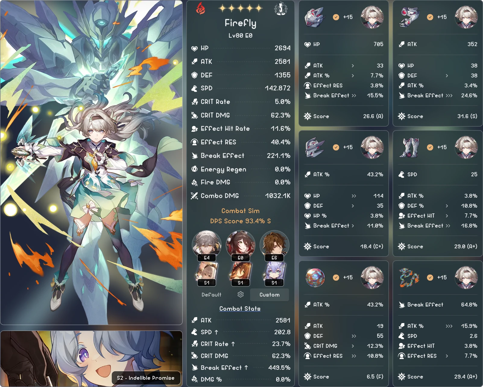 Firefly Build Honkai: Star Rail | HoYoLAB