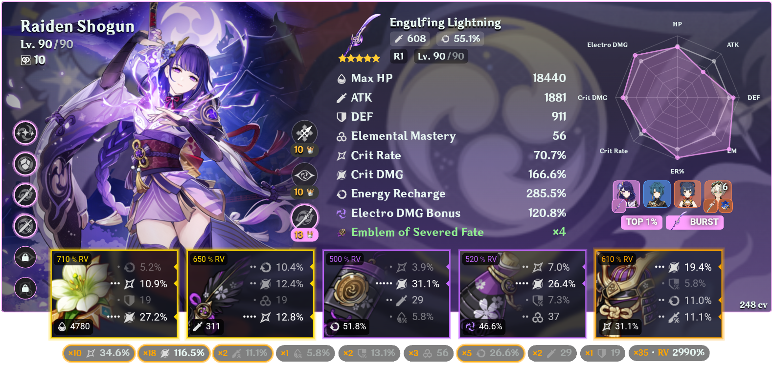 3 year farming for raiden Genshin Impact | HoYoLAB