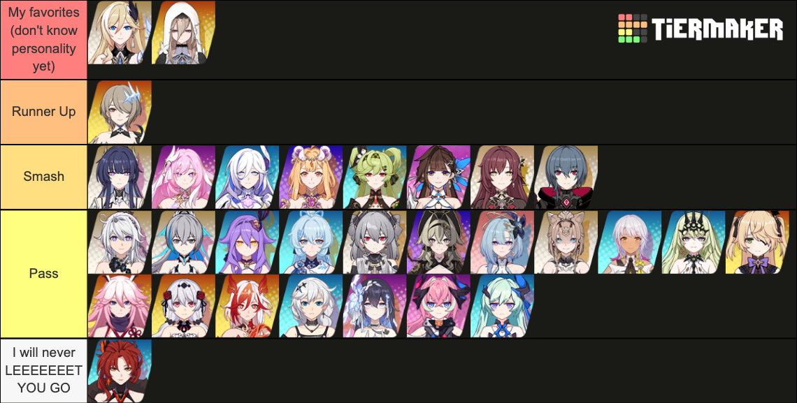 Hi3rd Smash or Pass Tier List Honkai Impact 3rd | HoYoLAB