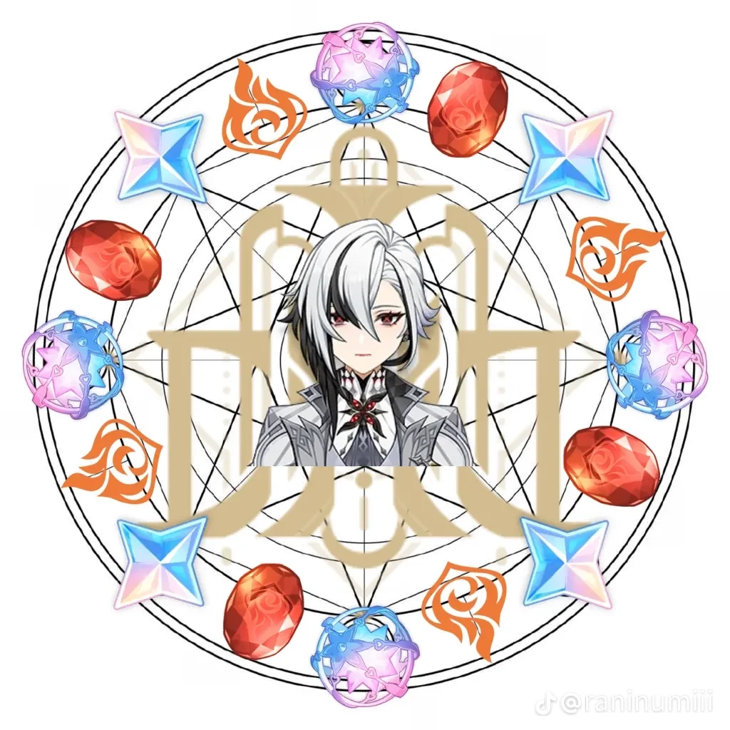 free arlecchino ritual Genshin Impact | HoYoLAB