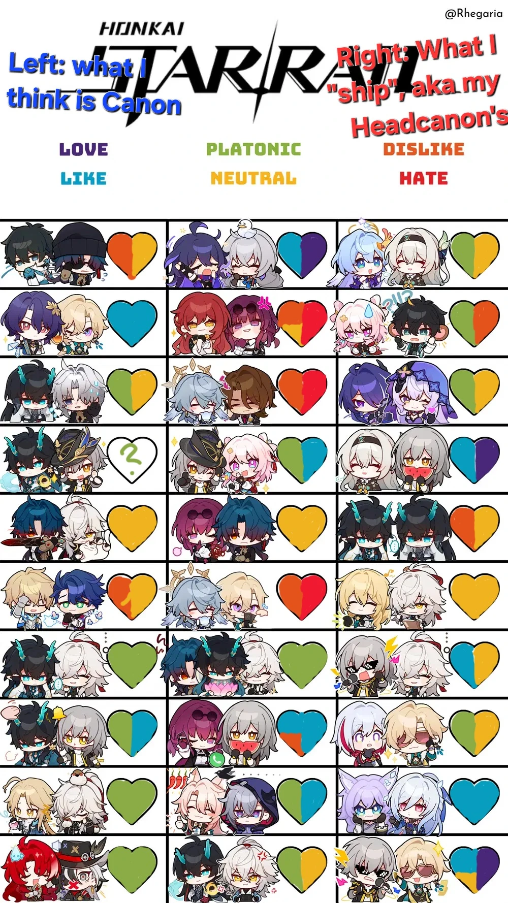 HSR Shipping Tier List Honkai: Star Rail | HoYoLAB