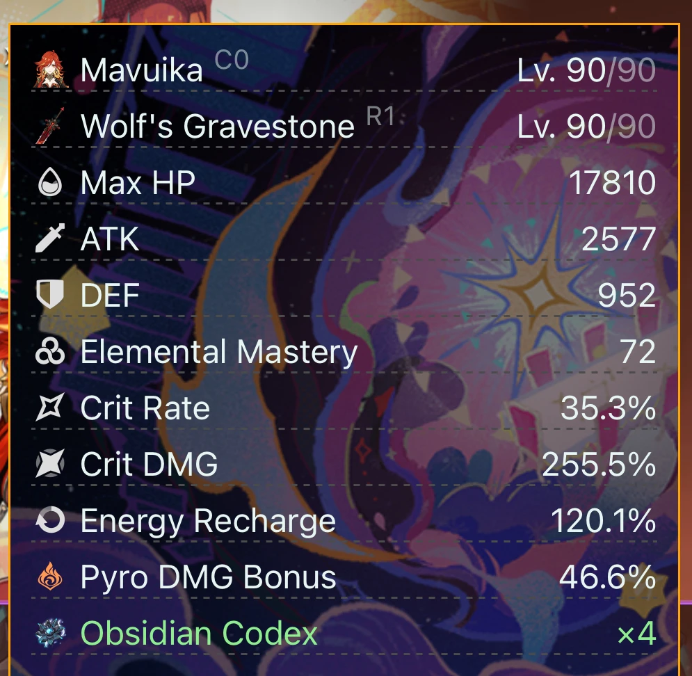 The suports is Citlali c2 an xilonen c2 and bennet c6 Genshin Impact ...