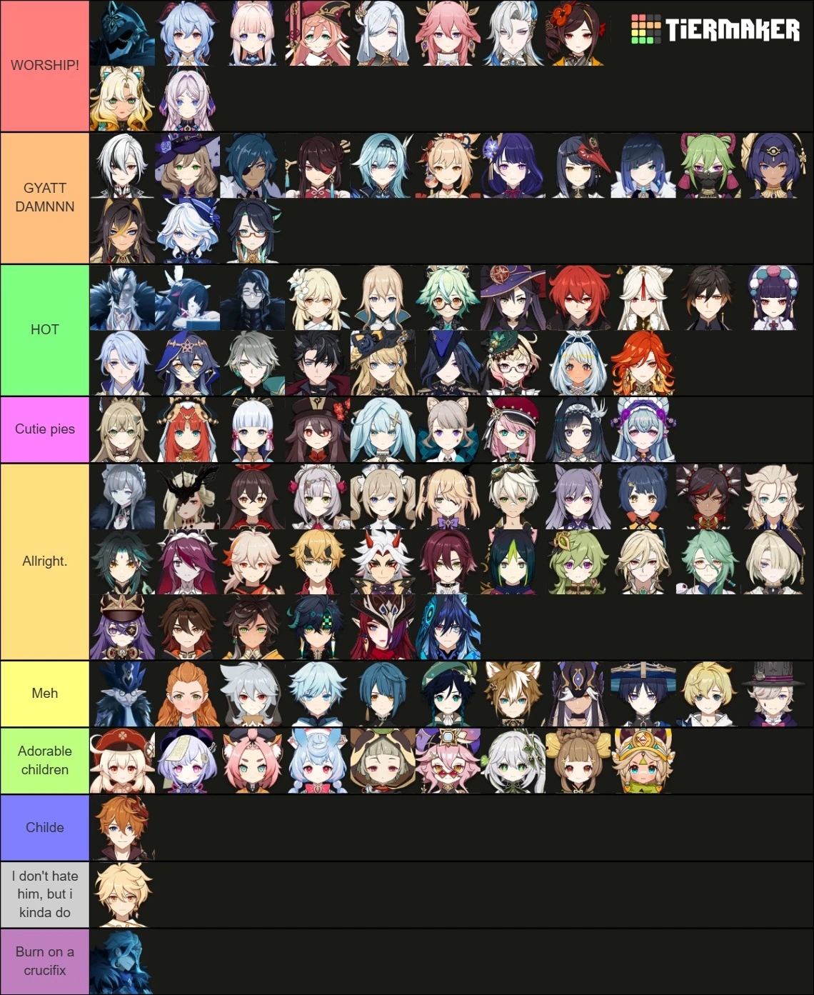 All playable + Fatui characters ranked based on looks. Genshin Impact ...