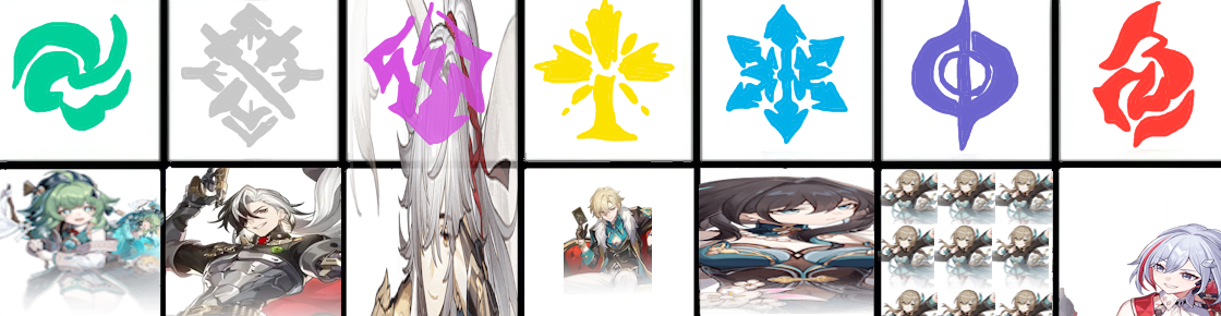 My favorite characters of each element Honkai: Star Rail | HoYoLAB