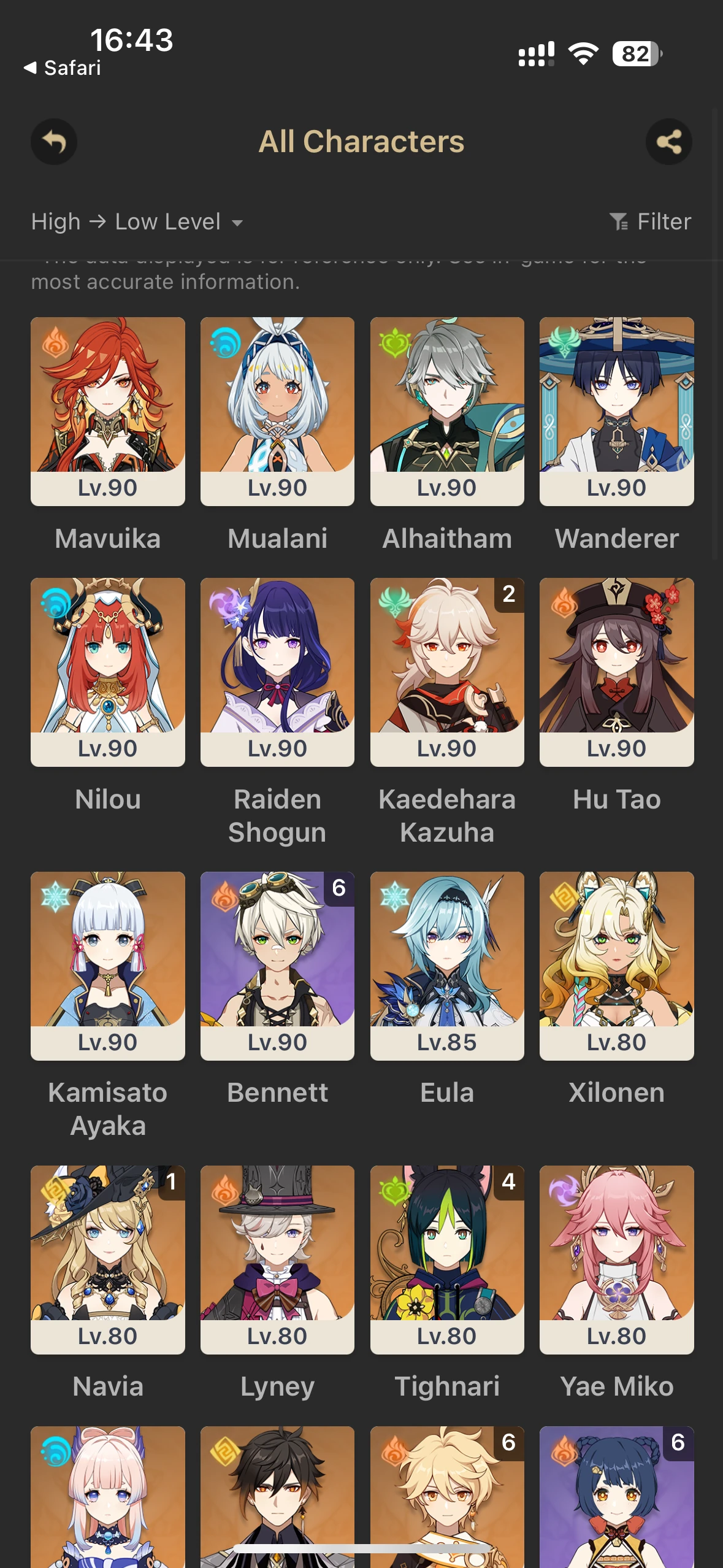 Abyss team Genshin Impact | HoYoLAB