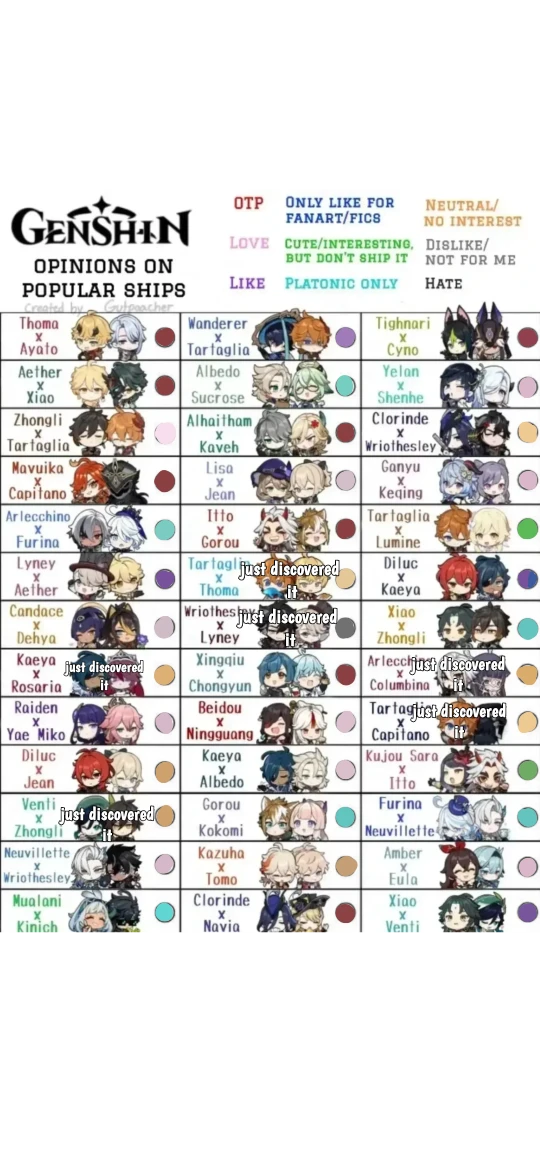 my opinions on popular ships as a multi-shipper