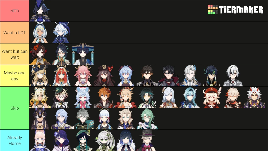 Limited 5 stars tier list :P Genshin Impact | HoYoLAB