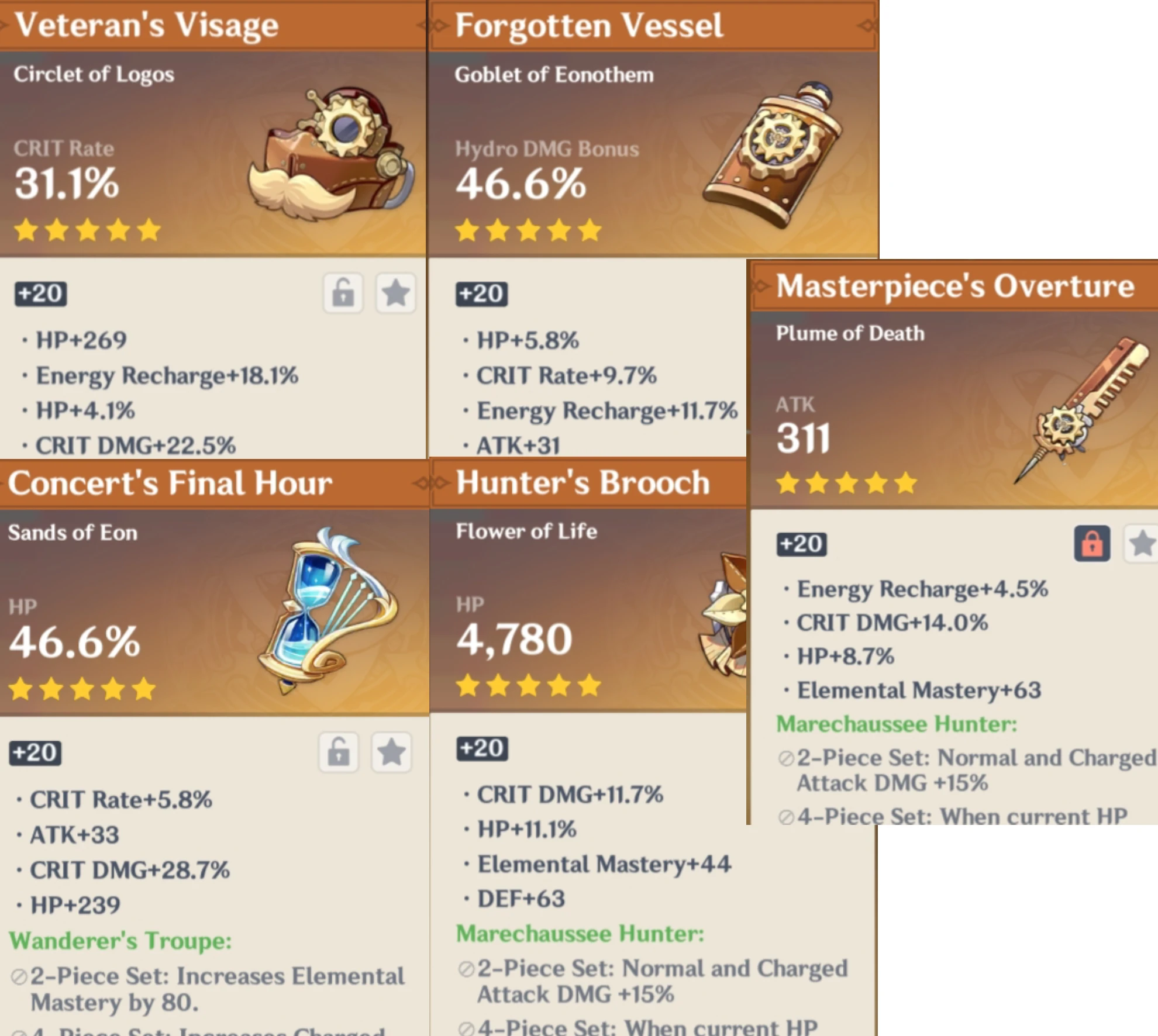 Neuvillette Build Genshin Impact | HoYoLAB