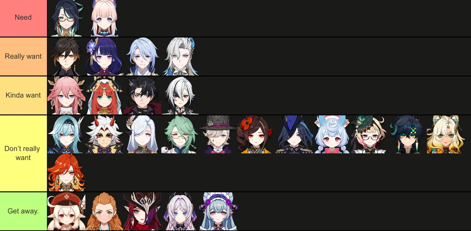 Five star tier wish list!! (5.3) Genshin Impact | HoYoLAB