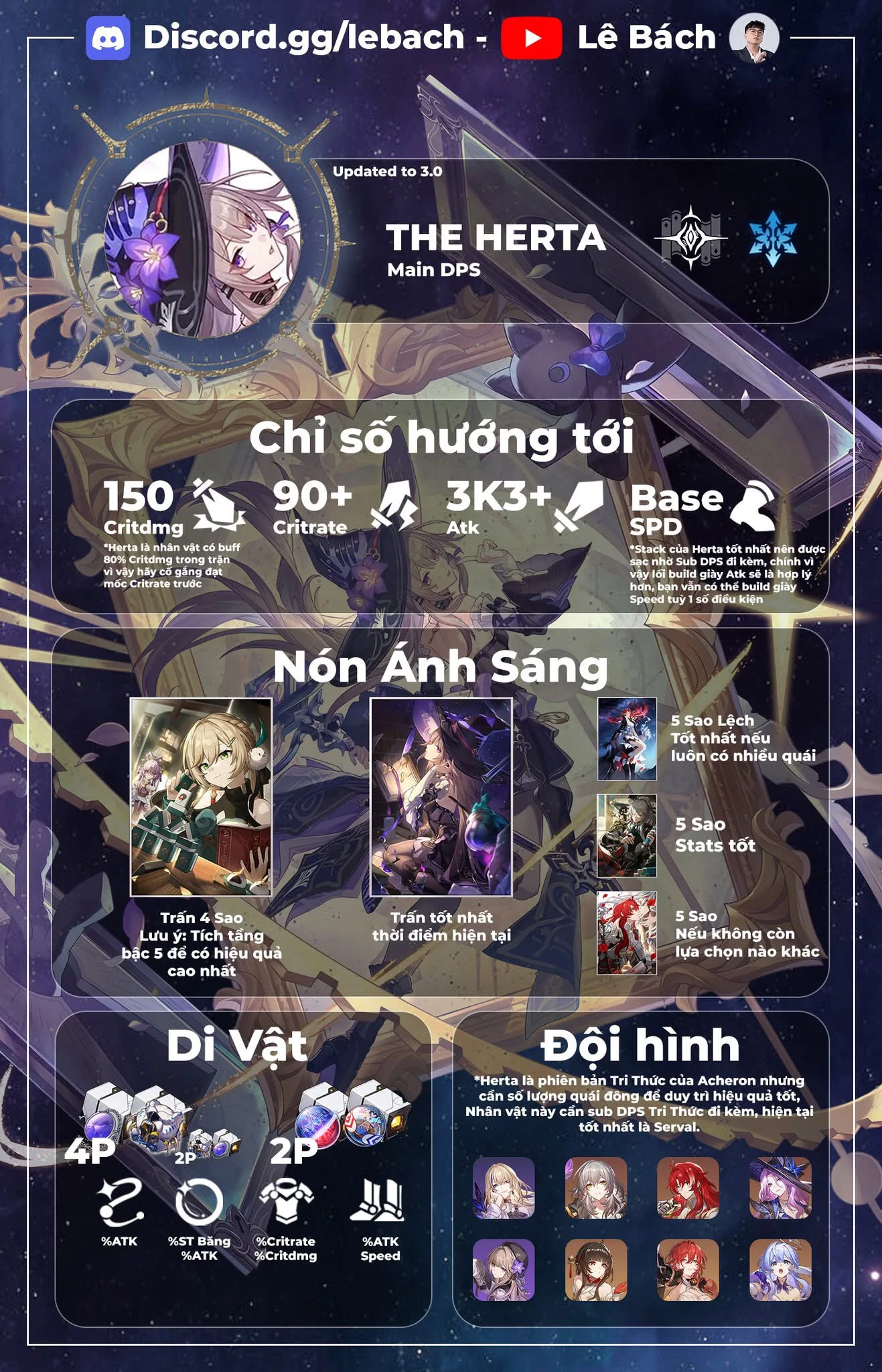 therta (ytb: lê bách) Honkai: Star Rail | HoYoLAB