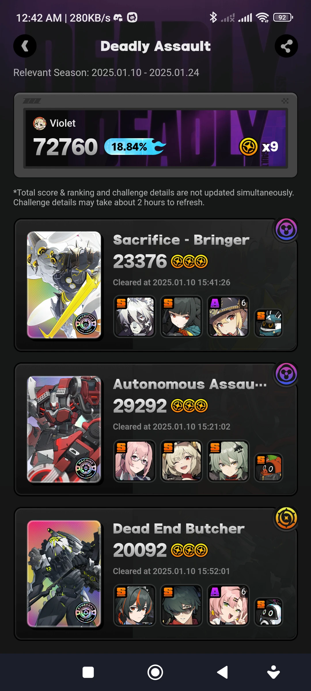 DO YOU GUYS HAVE ANY FEEDBACK FOR MY TEAMS? Zenless Zone Zero | HoYoLAB