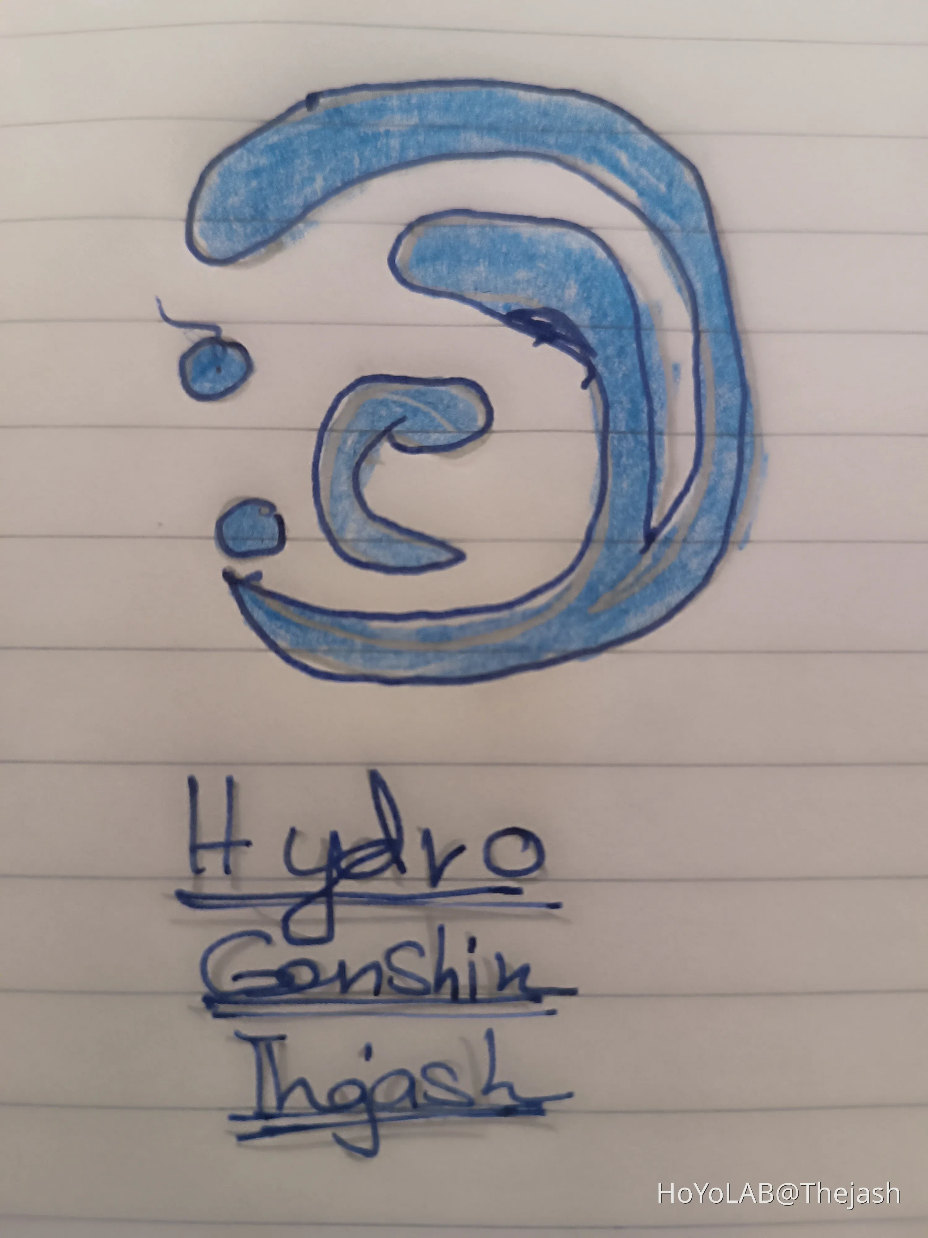 I drew the Hydro element. Genshin Impact | HoYoLAB