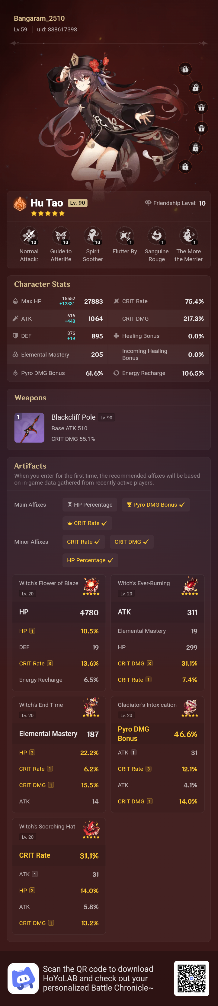 All my best dps's of each elements Rate them They'r in order of my fav ...