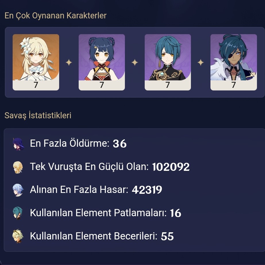 Pyro Traveler Genshin Impact | HoYoLAB