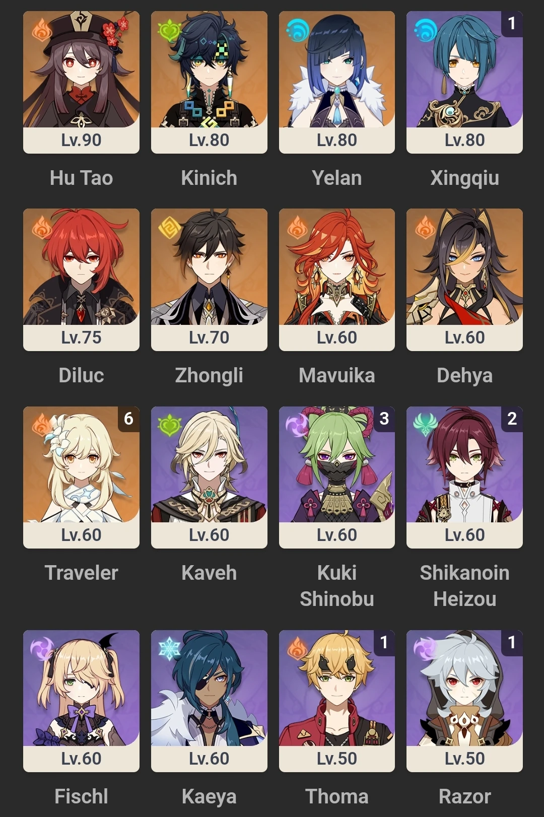 Team comps with Mavuika and Kinich? Genshin Impact | HoYoLAB