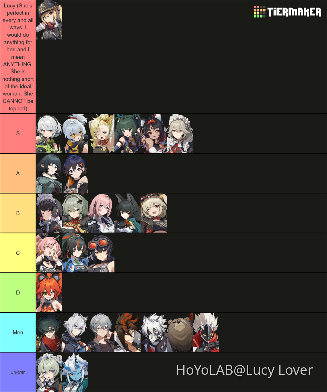 ZZZ tierlist based on how smashable the characters are Zenless Zone ...