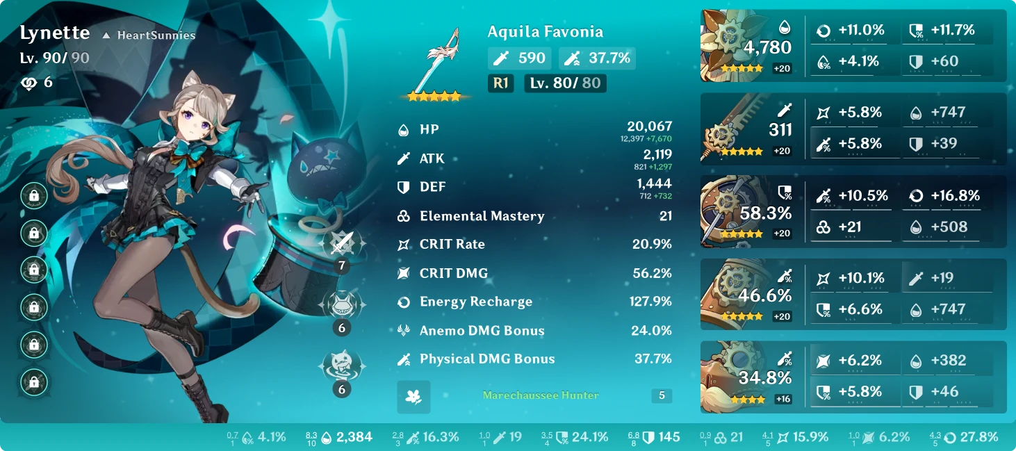 Lynette Main DPS Genshin Impact | HoYoLAB