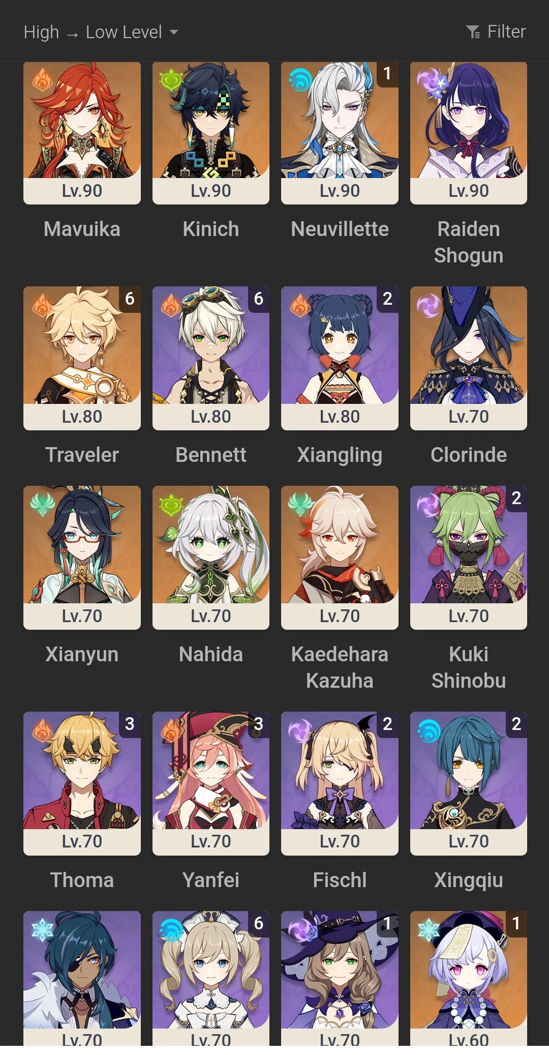 Help me build some teams with Big PP Damage💥💥 Genshin Impact | HoYoLAB