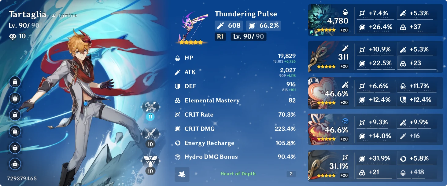 How’s my Childe build? Genshin Impact | HoYoLAB