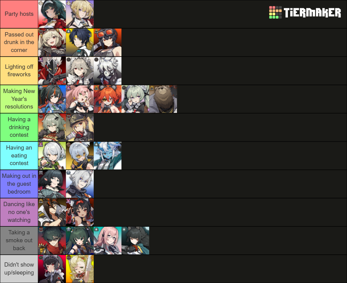 ZZZ character's at a New Year's eve party (Yes ik I'm late to this lol ...