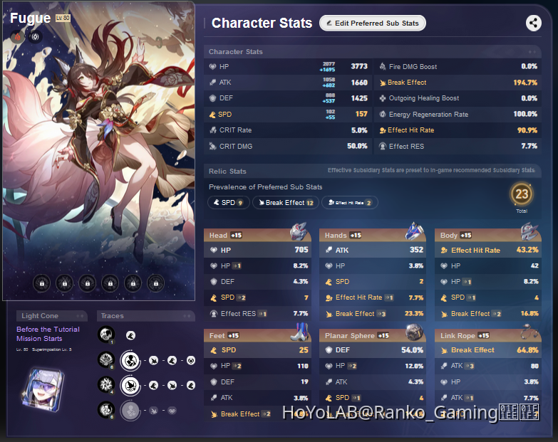 MY Poor Fugue Build E0S0 F2P 🥲 Honkai: Star Rail | HoYoLAB