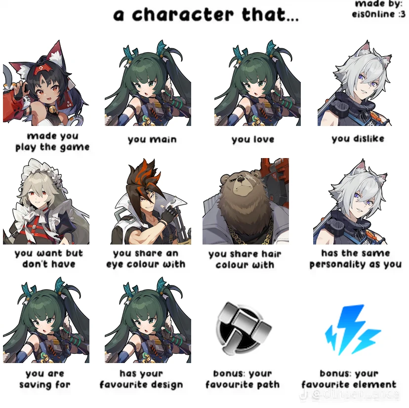 A character that... Zenless Zone Zero | HoYoLAB