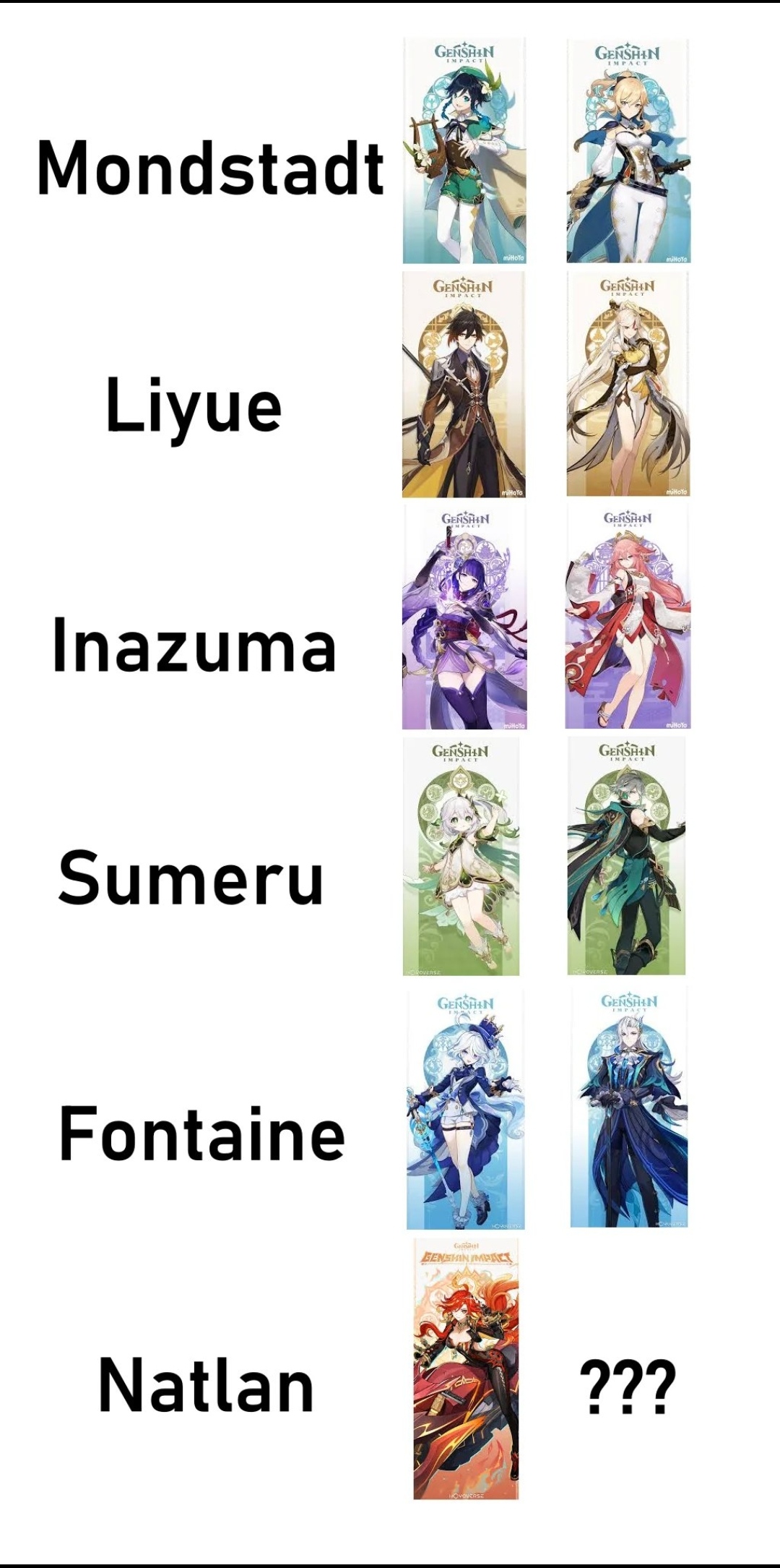 braço direito da arconte pyro Genshin Impact | HoYoLAB