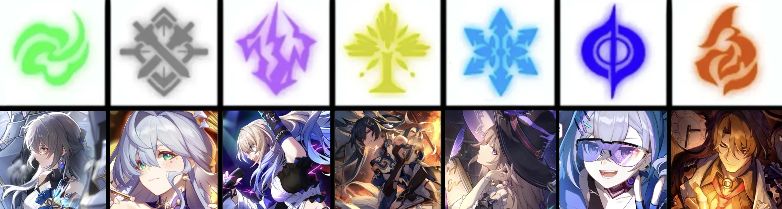 favs from each combat type!! Honkai: Star Rail | HoYoLAB