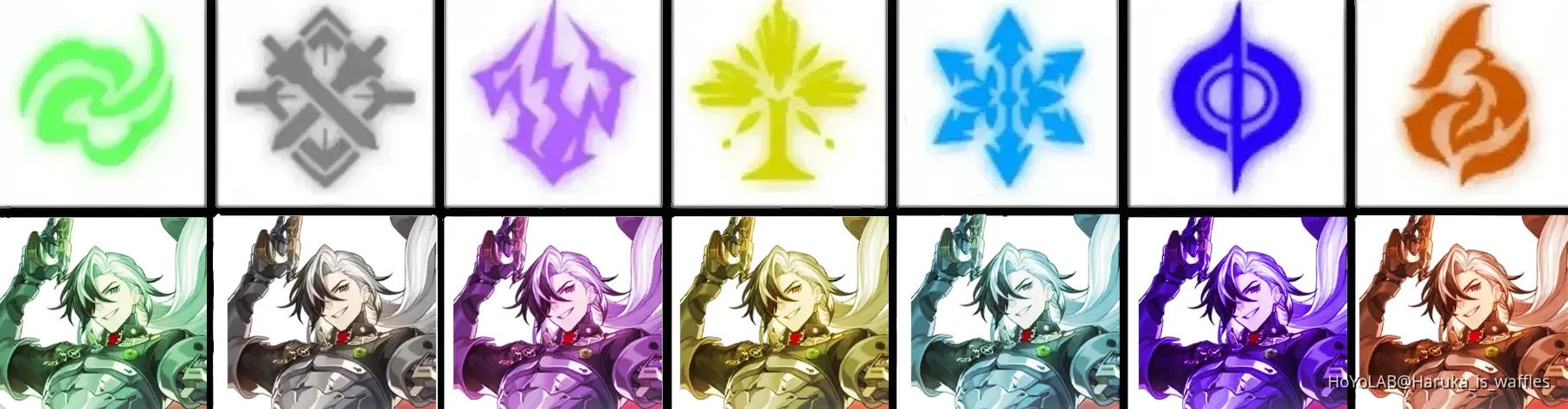 my fav character based on each elements Honkai: Star Rail | HoYoLAB