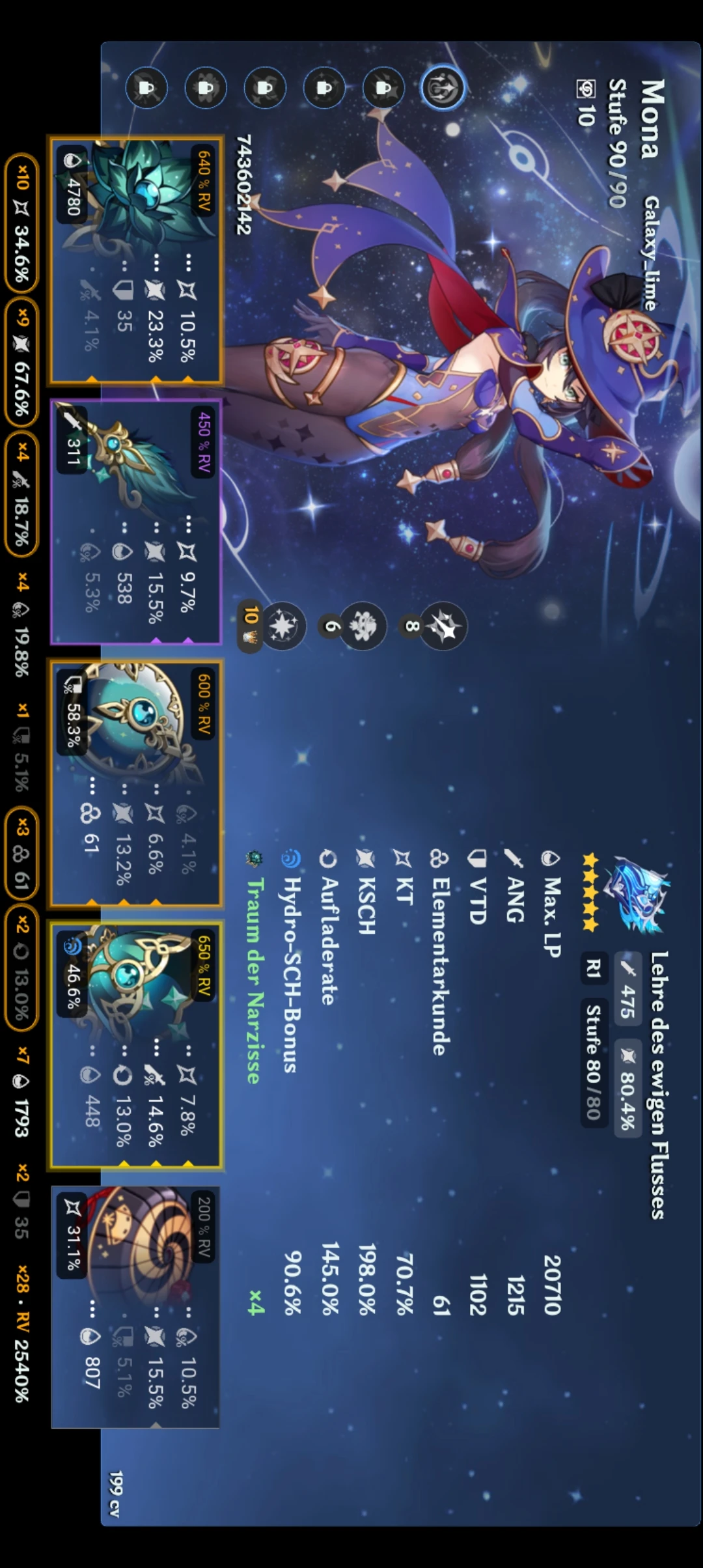 Dps Mona Build Genshin Impact | HoYoLAB