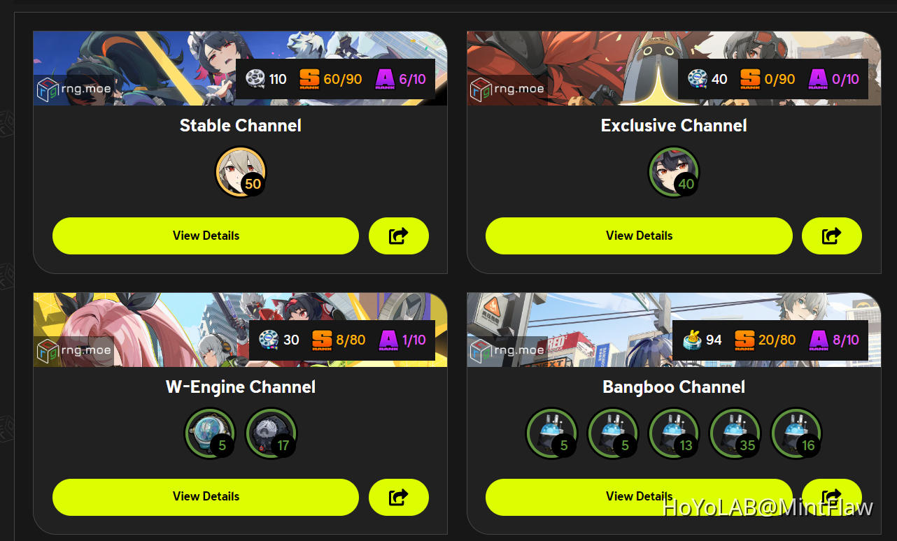 Is this what they call beginner luck???? Zenless Zone Zero | HoYoLAB