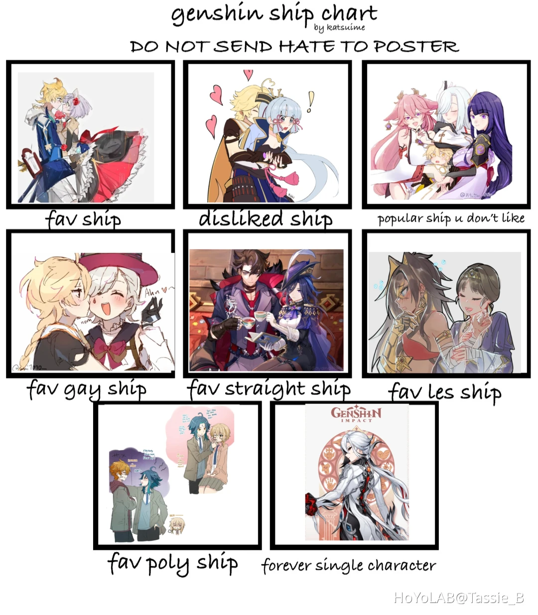 I made a ship chart(art credits in the description) Genshin Impact ...