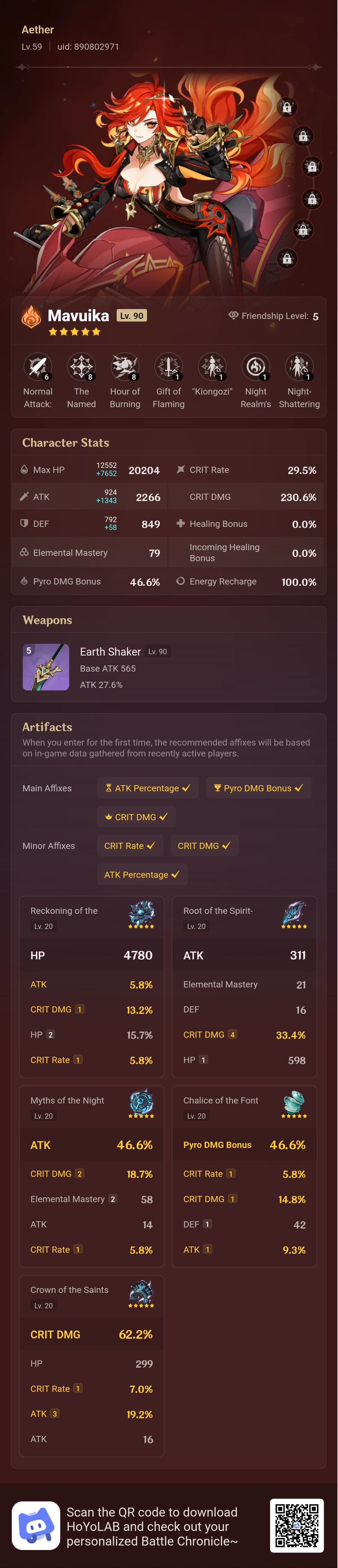 Mavuika First build Genshin Impact | HoYoLAB