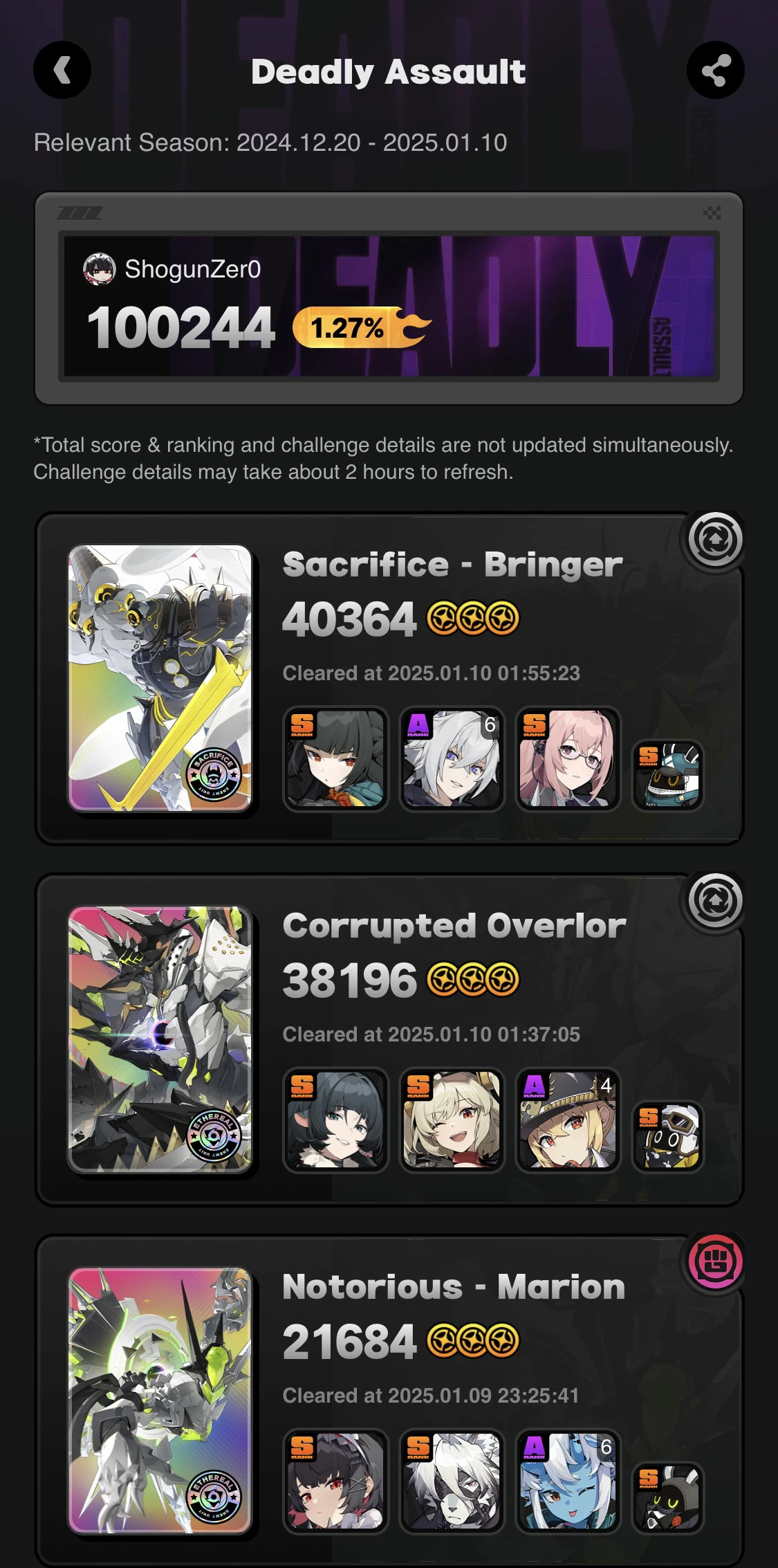 First deadly assault! Zenless Zone Zero | HoYoLAB