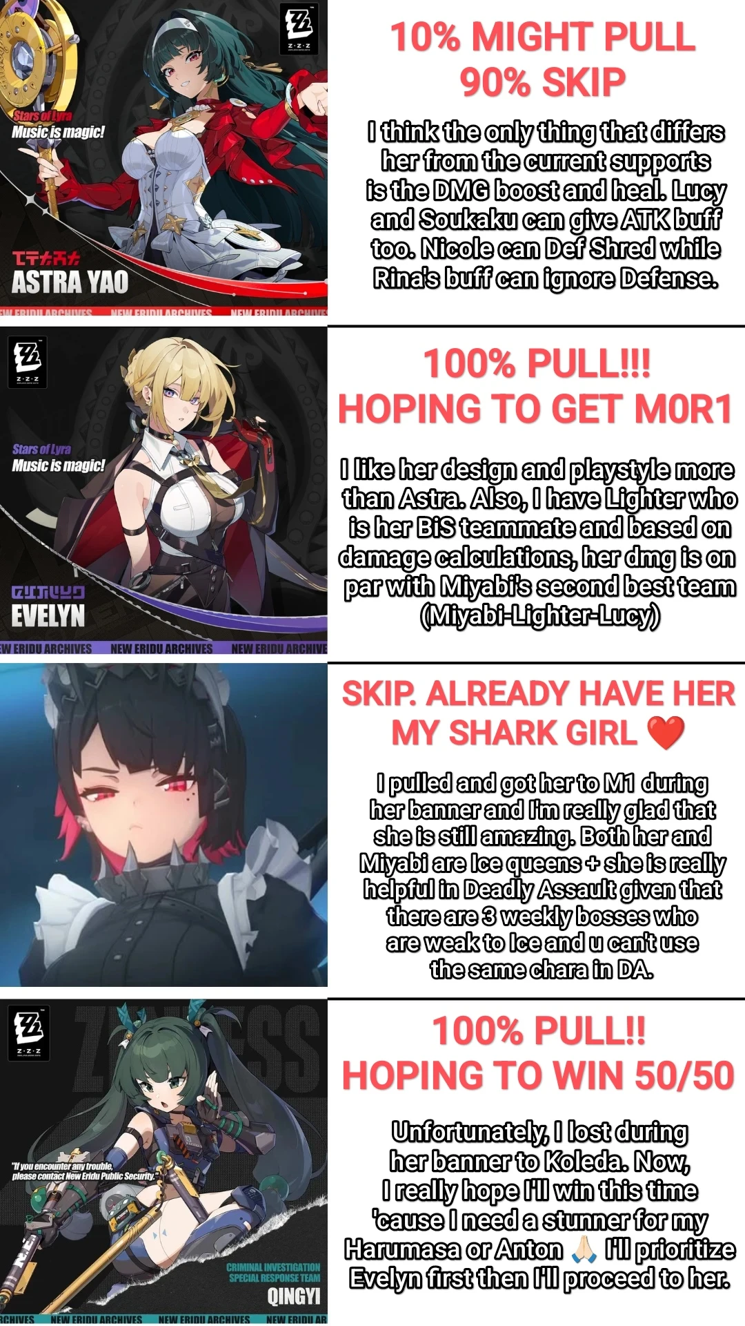 ZZZ [ PATCH 1.5 ] - PULLING PLANS Zenless Zone Zero | HoYoLAB