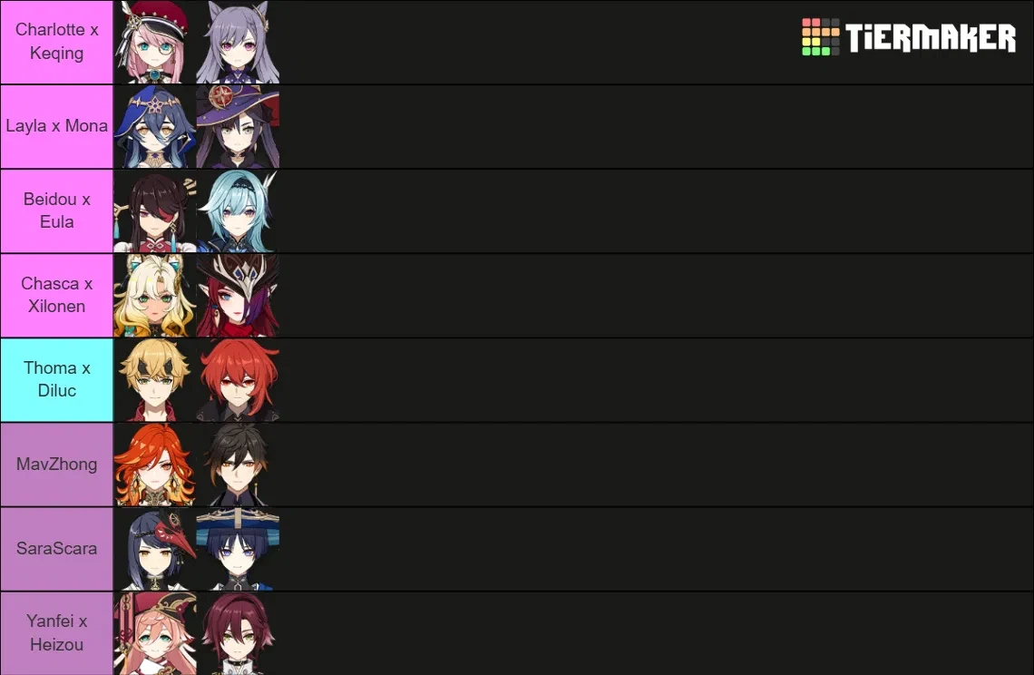 Rare Pairs Pt.2 Genshin Impact | HoYoLAB