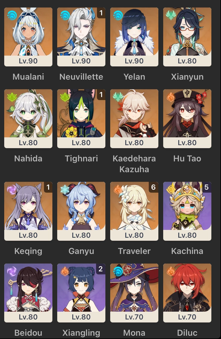 Need recommendations for arle team Genshin Impact | HoYoLAB