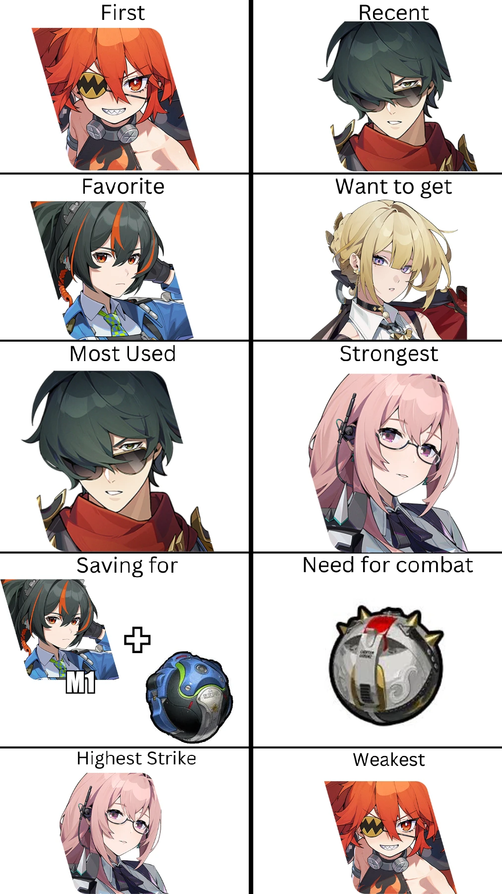 My S-rank Agents Zenless Zone Zero | HoYoLAB