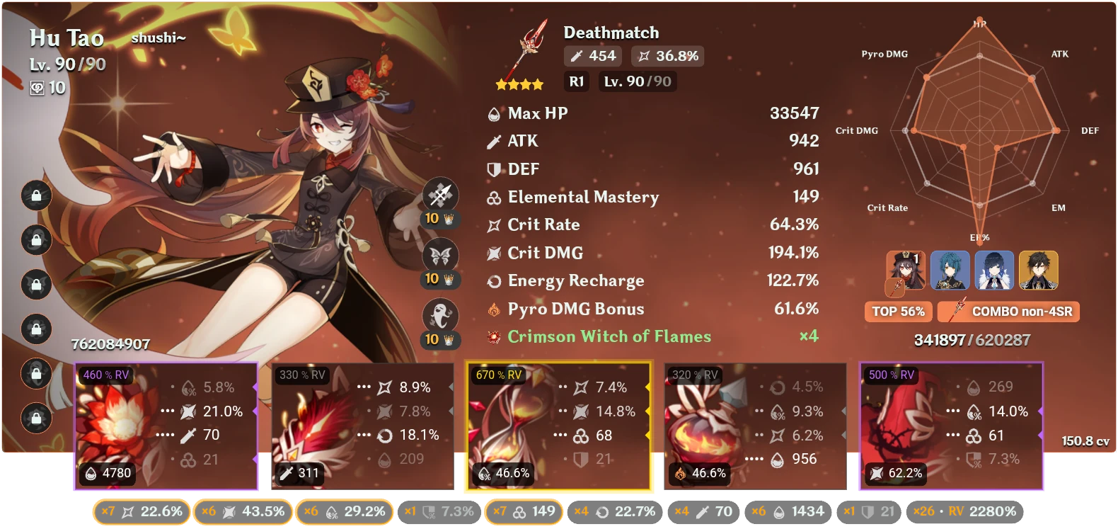 HU TAO SUPREMACY!!!!!! Genshin Impact | HoYoLAB