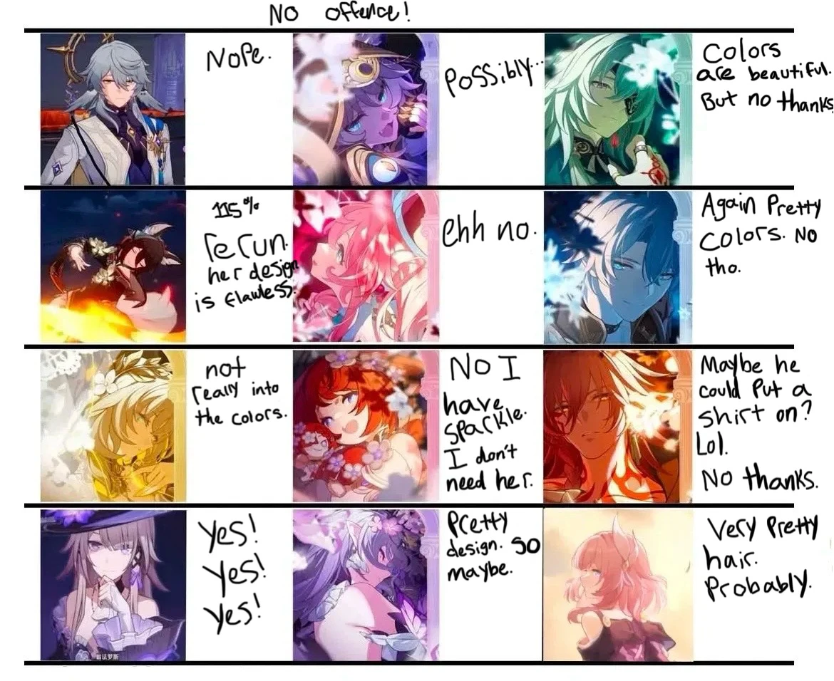 Future hsr 3.v pulling plans Honkai: Star Rail | HoYoLAB