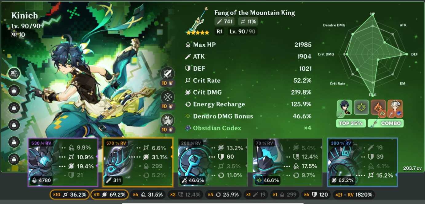 My Kinich build :> Genshin Impact | HoYoLAB