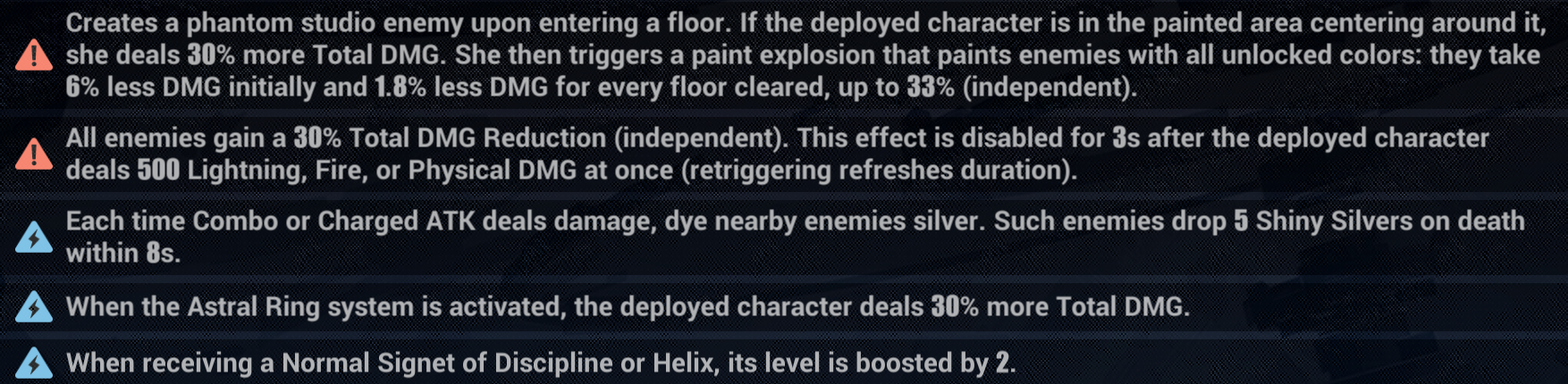 Reign Solaris в Царстве Элизиума [BETA 8.0] Honkai Impact 3rd | HoYoLAB