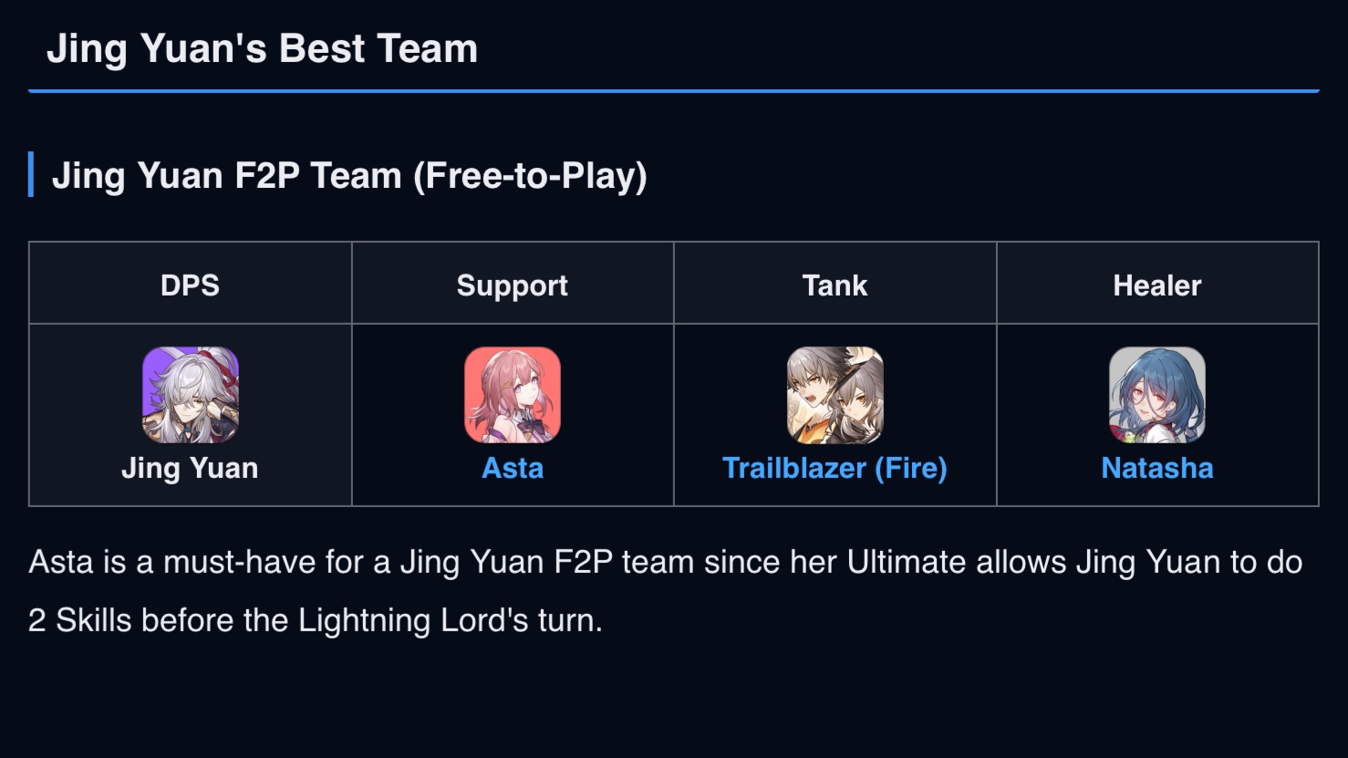 Jing Yuan Team Comp Honkai: Star Rail | HoYoLAB