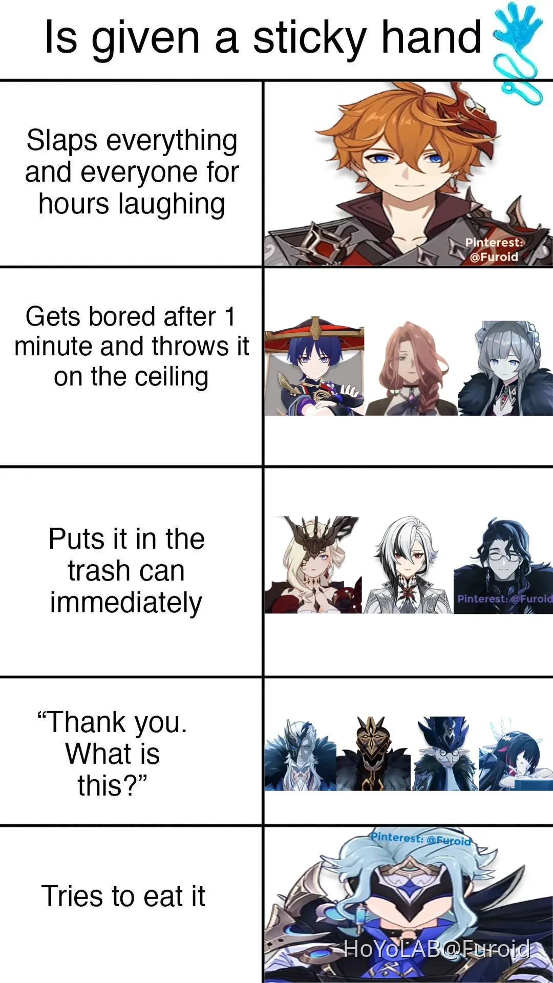 Fatui Harbingers Sticky Hand Meme Genshin Impact | HoYoLAB