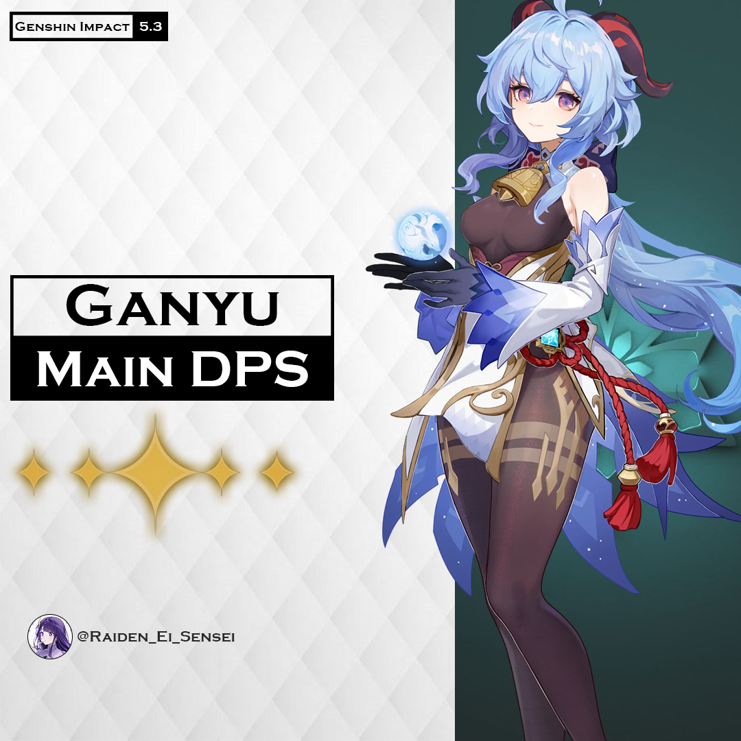 Ganyu Build since She is coming in next phase and she was quite popular ...