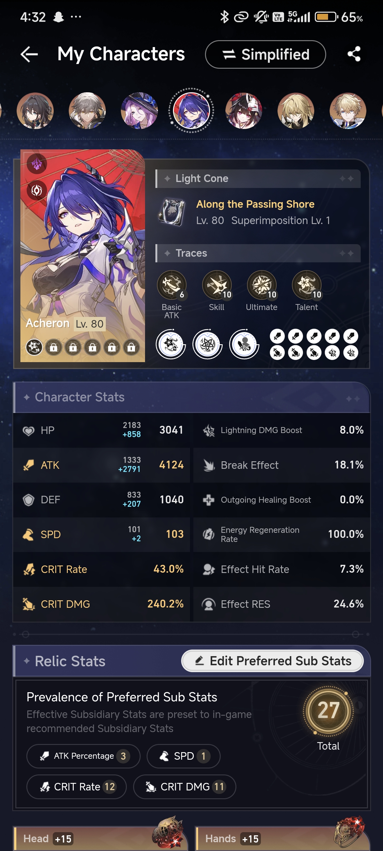 My first build character where can I improve Honkai: Star Rail | HoYoLAB