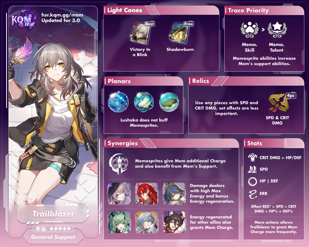 infographic path remember hsr