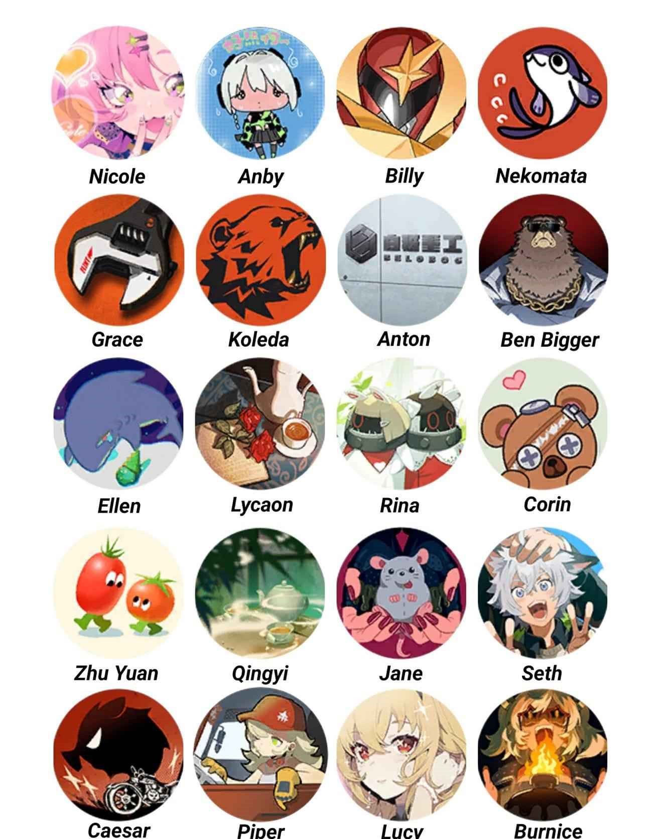 Agent's profile picture, who is the coolest one? Zenless Zone Zero ...