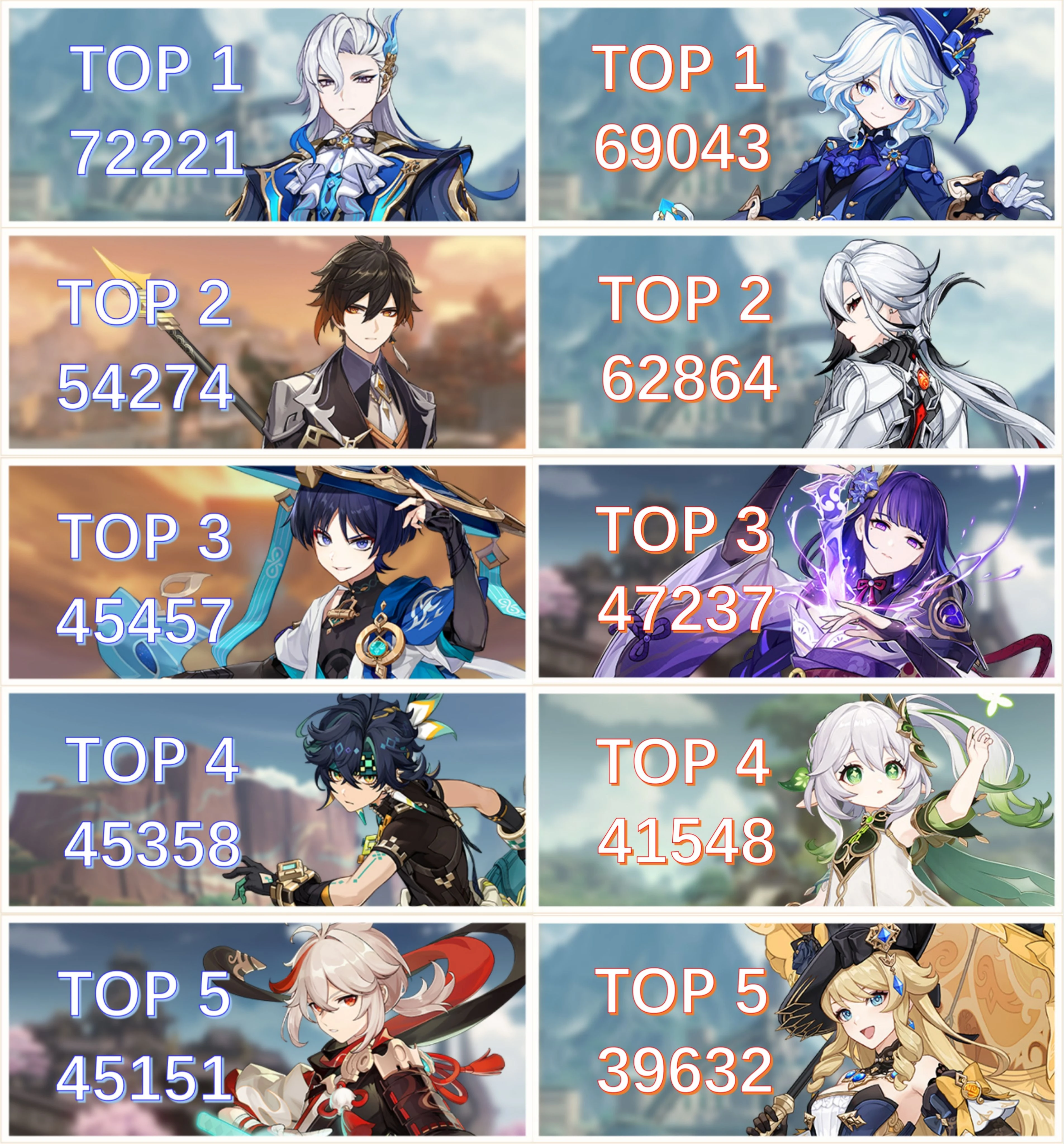 KINICH MAINS UNITE!!! Genshin Impact | HoYoLAB