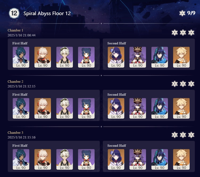 [Version 5.3] Spiral Abyss - Demure Party Genshin Impact | HoYoLAB